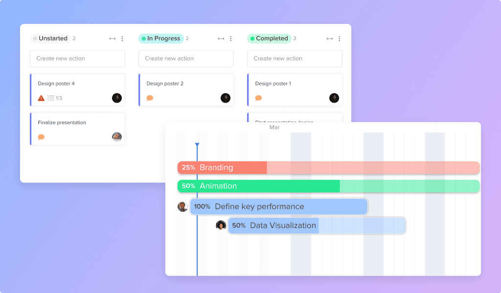 Best Microsoft Project Alternatives for 2026